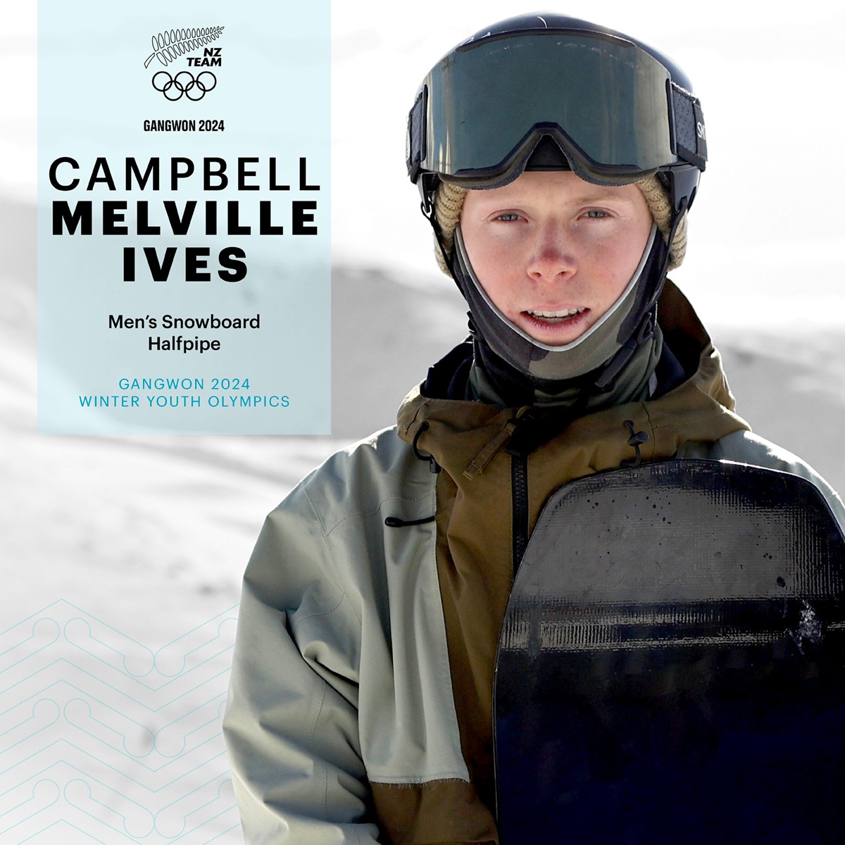 Lucia Georgalli & Campbell Melville Ives named in Youth Olympic team ...